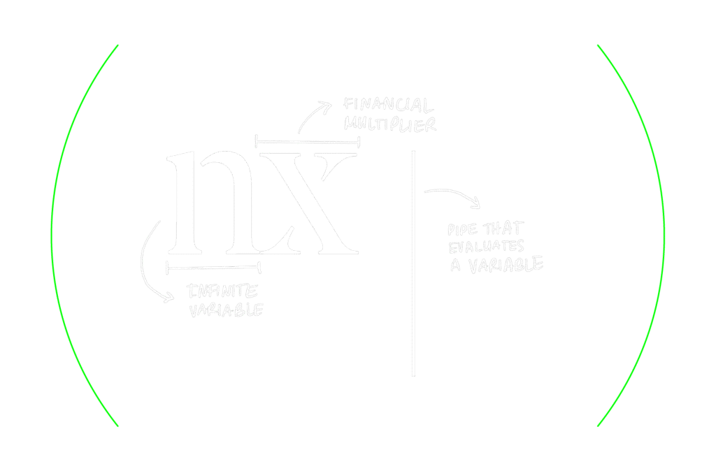 NX Capital Partners | Ventures